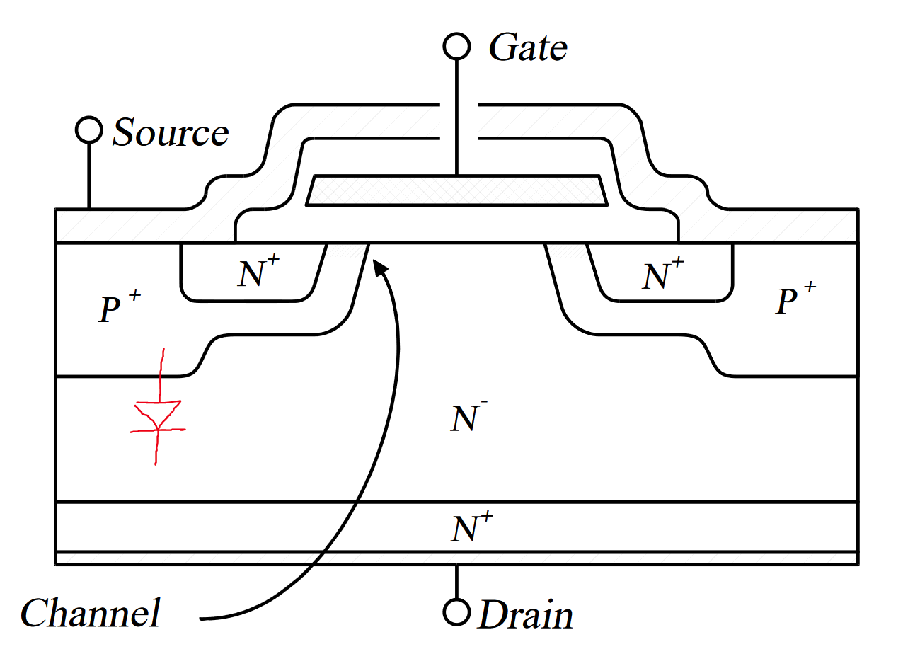 Discrete NMOS Logic in 2020 · Tim's Blog